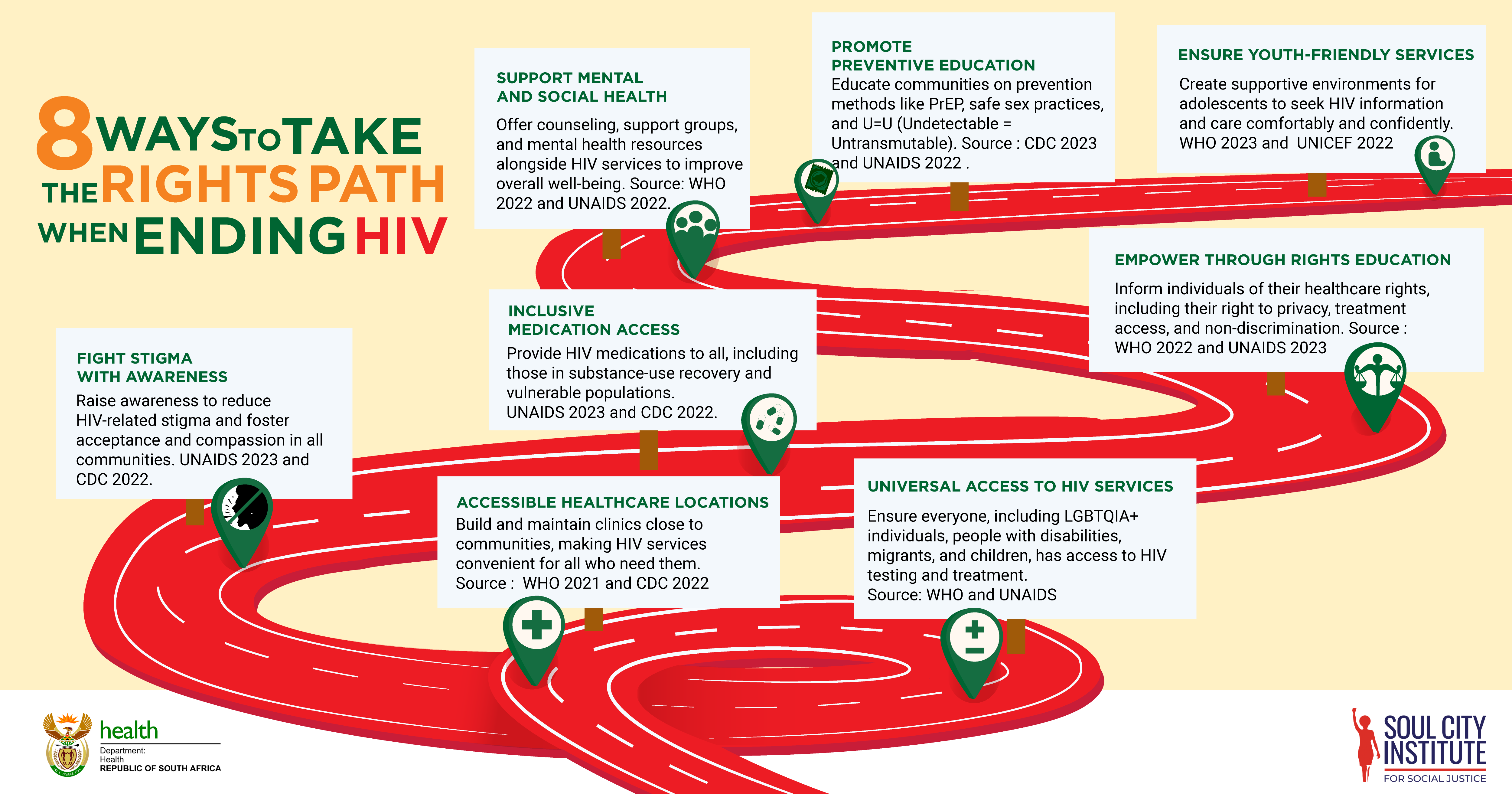 Why We No Longer Say “HIV/AIDS” And What to Say Instead — Soul City ...
